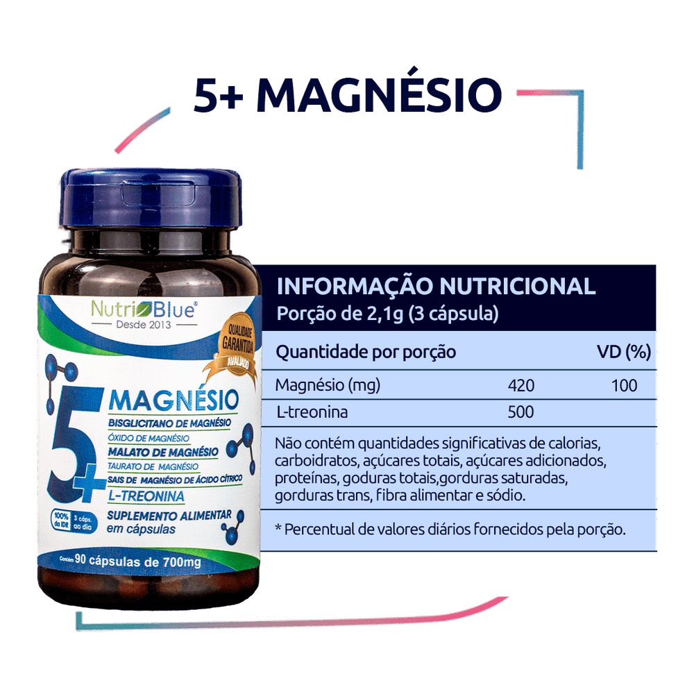 5+ Magnésio Nutriblue: Melhores tipos de Magnésio em um só produto - nutriblue