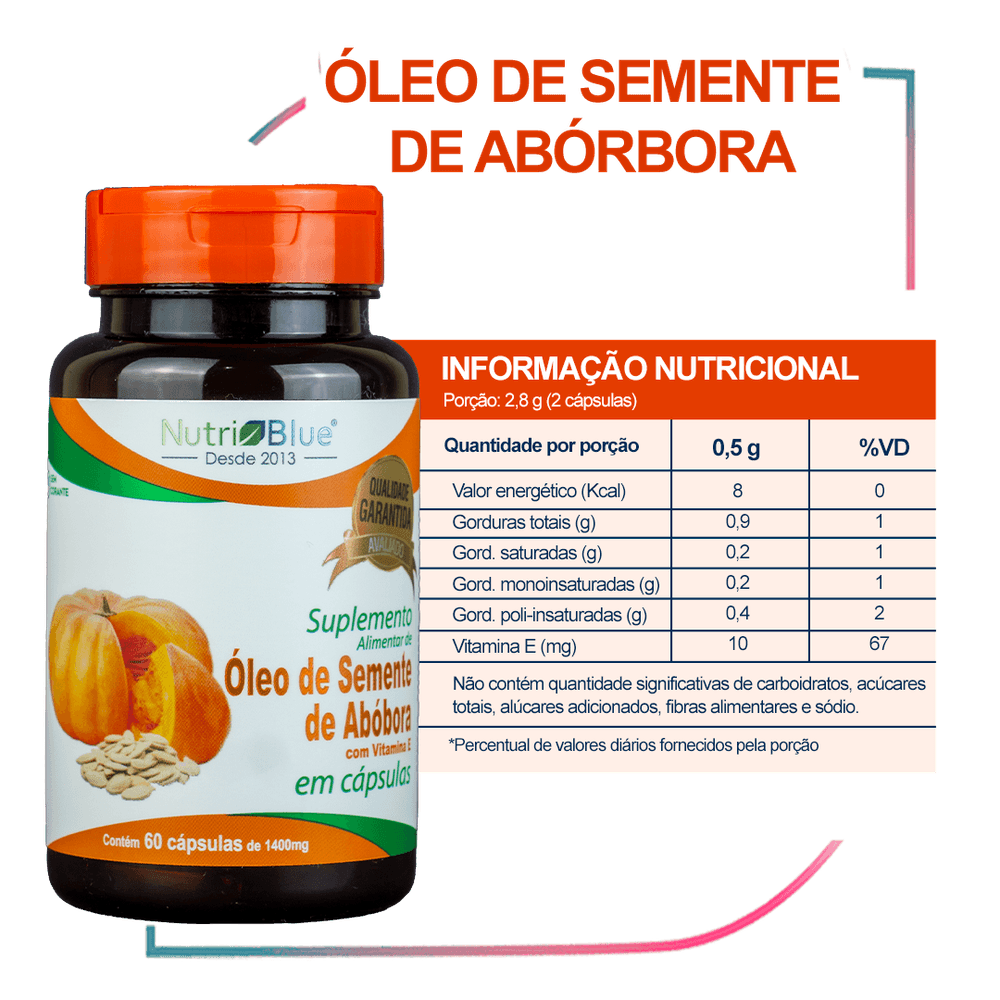 Promoção 4 Frascos Óleo de Abóbora: o que é, para que serve e onde ...